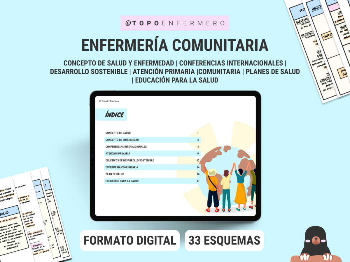 Tienda Esquemas de Enfermería | Topo Enfermero